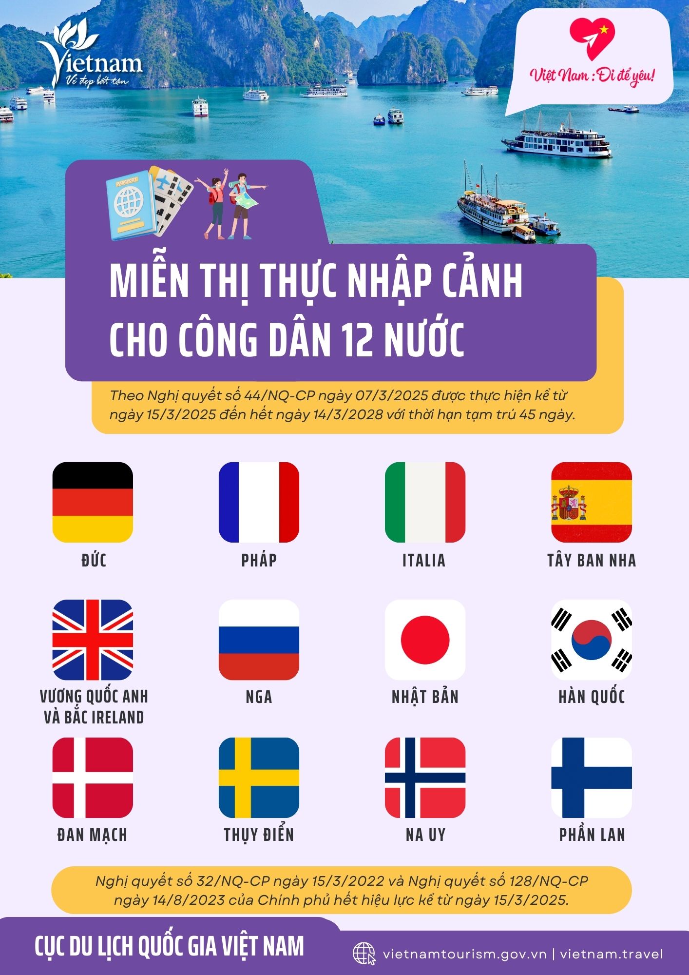 [Infographic] Chính phủ miễn thị thực cho công dân 12 nước - Chuyên ...